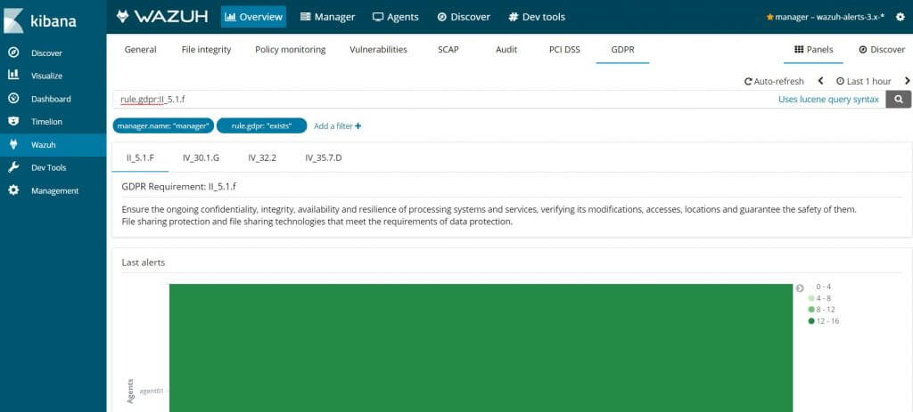 Wazuh Nedir? OSSEC ve Wazuh Ne Amaçla Kullanılır? - BGA Cyber Security ...